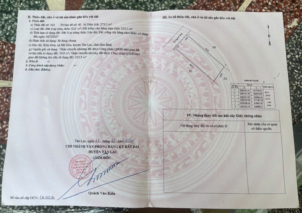 Bán Lô Đất 273.5m Tại Mỹ Hòa Tân Lạc Bám Đường Bê Tông Ô Tô Vào Tận Đất ...